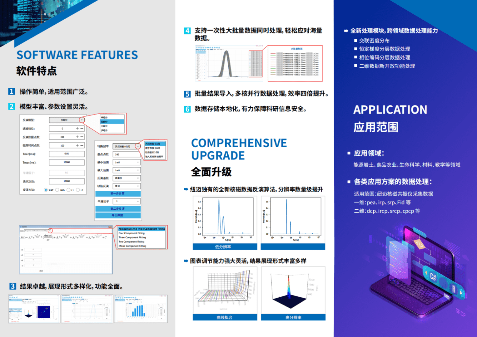 Nuclear Magnetic Resonance Data Processing Software - Niumag Low-Field ...